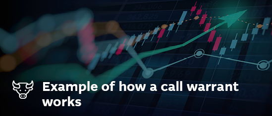 Singapore Warrants | Trading Stocks and Index Warrants | Macquarie