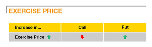 Singapore Warrants | Trading Stocks and Index Warrants | Macquarie