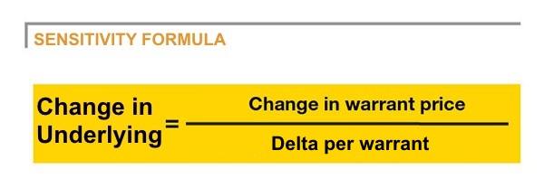 Singapore Warrants | Trading Stocks and Index Warrants | Macquarie