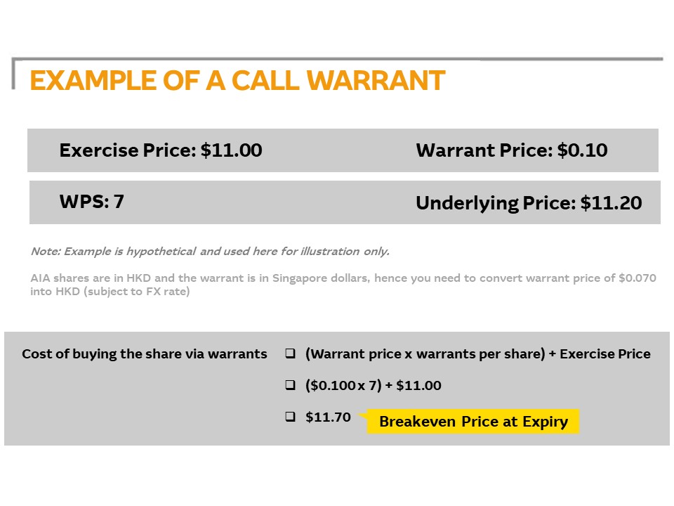Singapore Warrants | Trading Stocks and Index Warrants | Macquarie